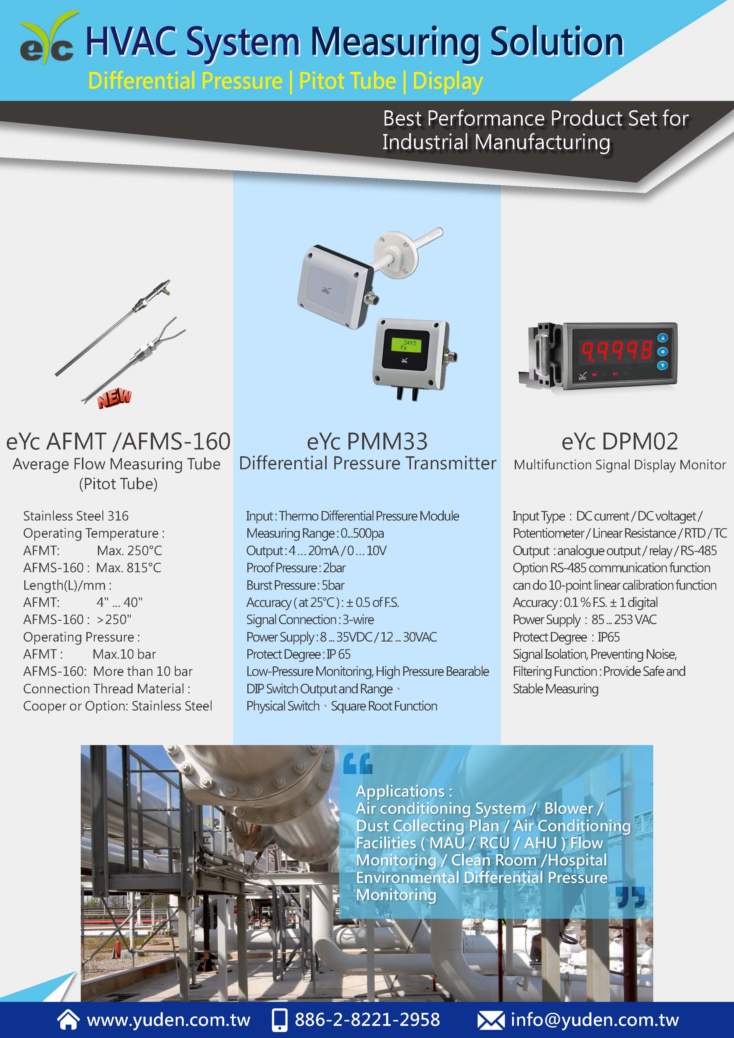 Diverse Industry Environment and System Measuring Solution
